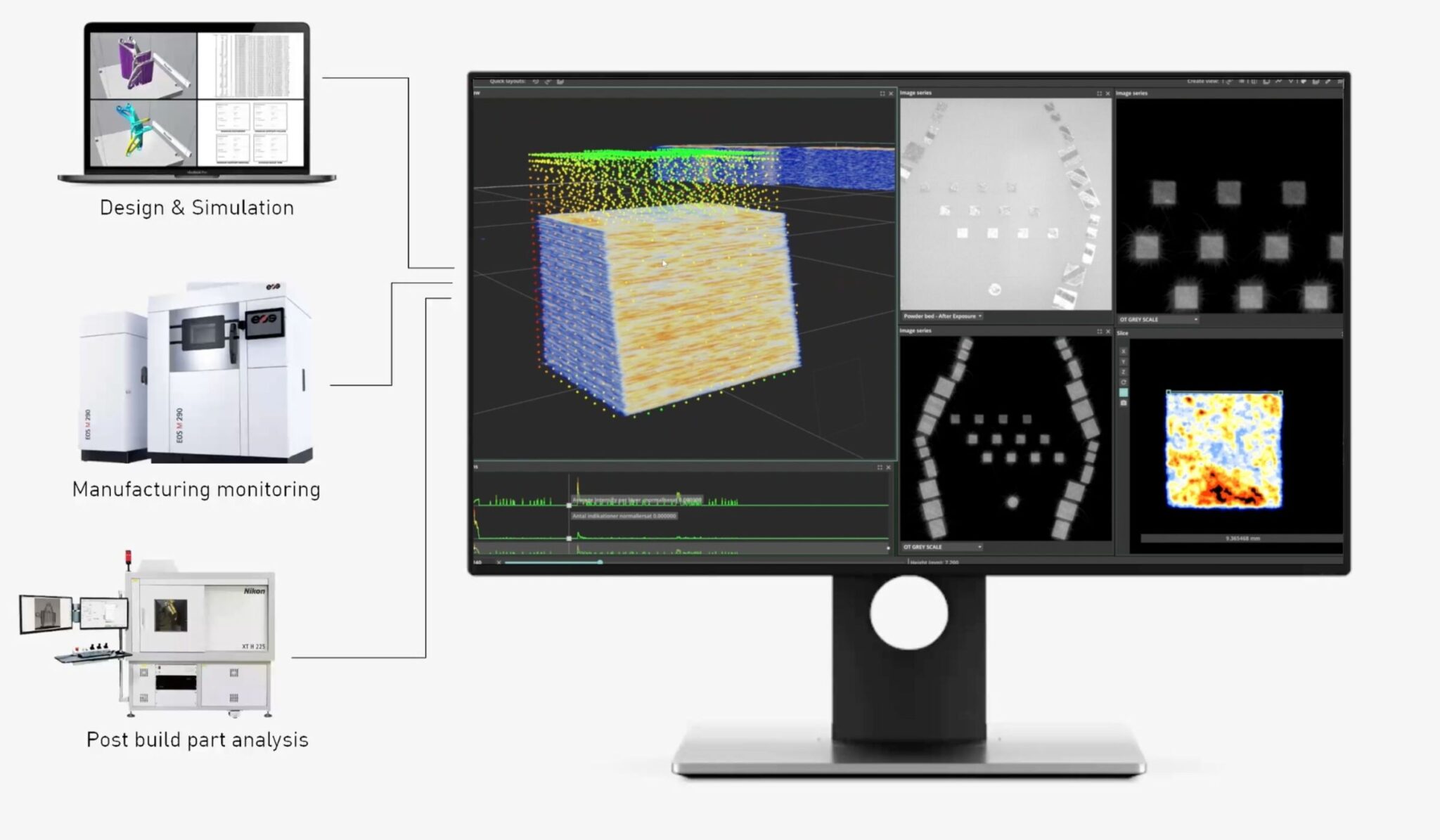 AM Explorer – Explore your AM data in 3D – Interspectral